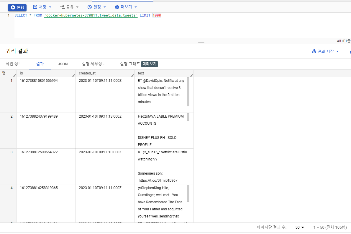 Gcp Gcp 기반 실시간 데이터 파이프라인 2 일기장 같은 블로그 1247